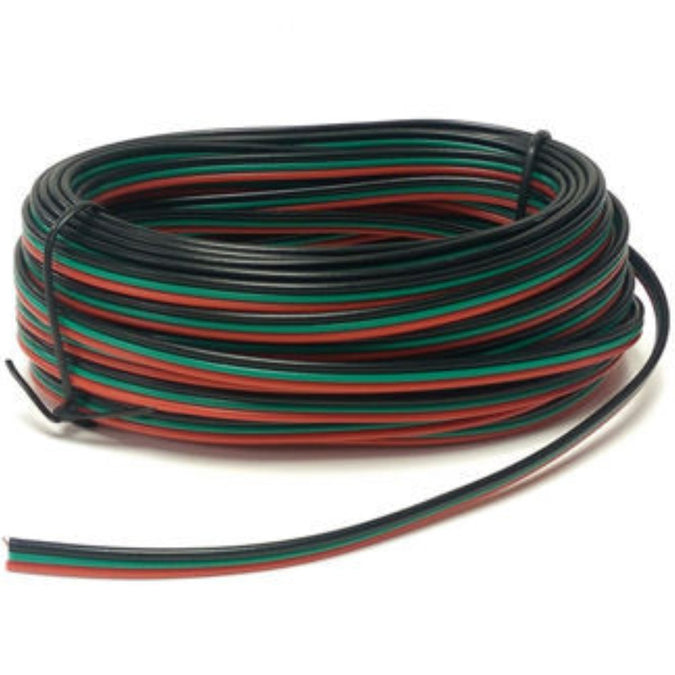 Gaugemaster - Phillips Hobbies